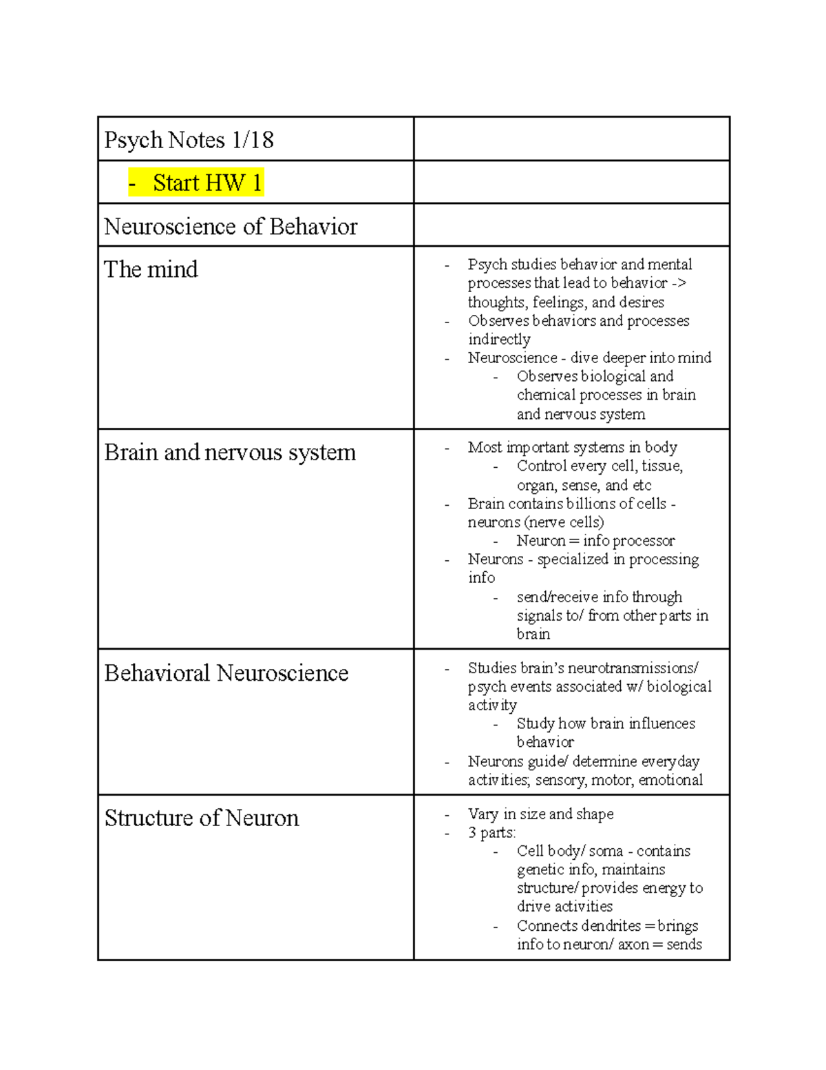 PSYCH 7A - Week 2 Notes - Psych Notes 1/ - Start HW 1 Neuroscience of ...