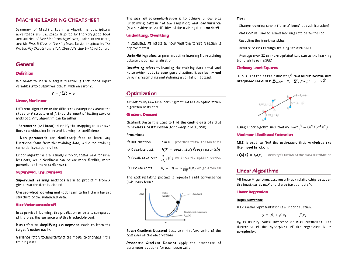 Machine Learning Cheatsheet 1674970440 - MACHINE LEARNING CHEATSHEET Summary of Machine Learning ...
