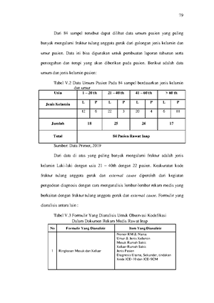 Arch Minit Mesyuarat Kurikulum BIL2 2022 SK PULO - MINIT MESYUARAT ...