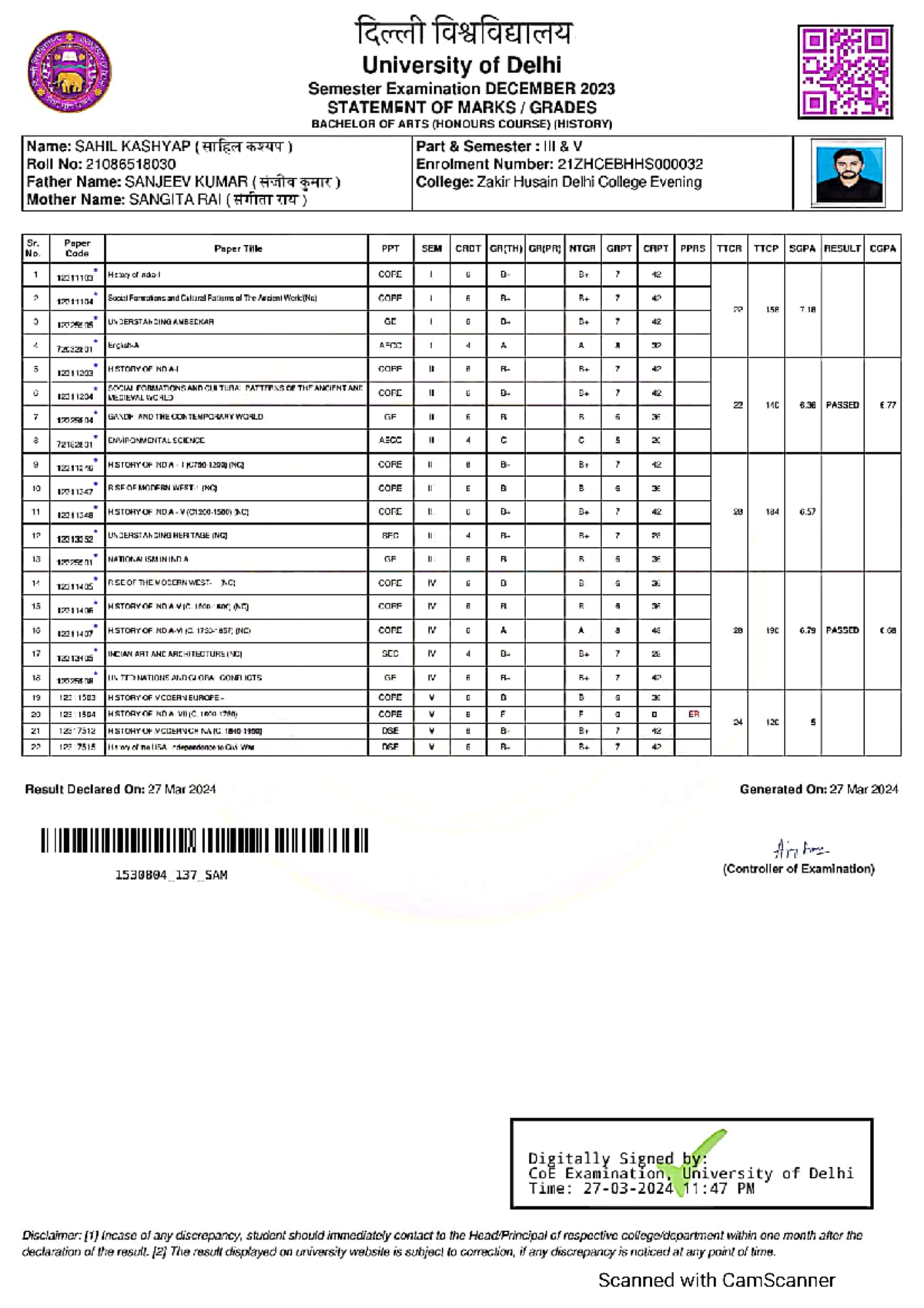 Result - BA (Hons.) History - Studocu