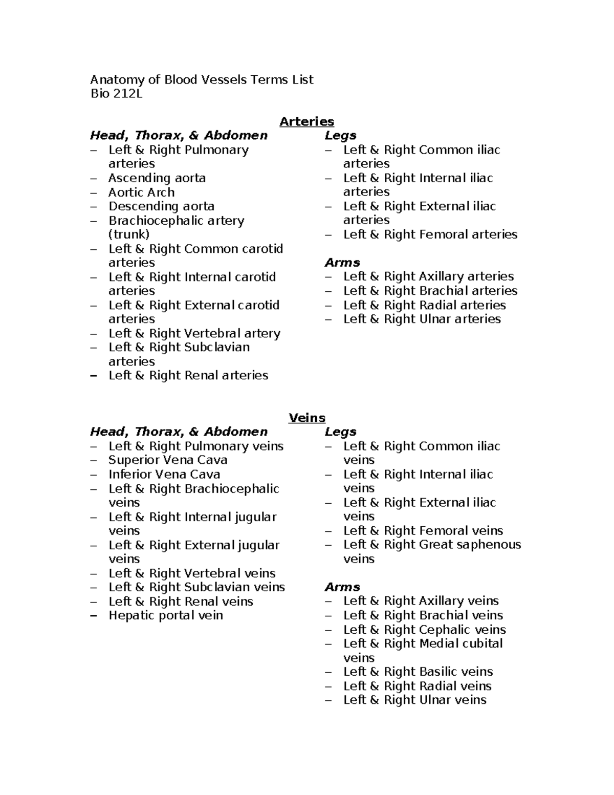 Blood Vessels Terms List - Studocu