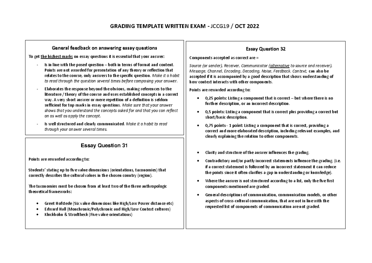 Grading template Essay Q October 2022 - GRADING TEMPLATE WRITTEN EXAM ...
