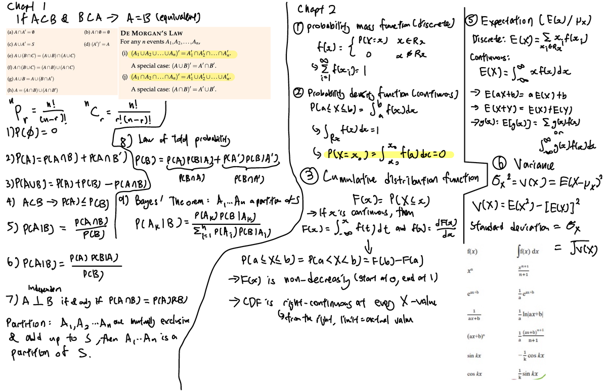 ST2334 Midterms cheatsheet - Discrete : E(X) = Efl , Continuous : E(X) J & xf(x) d U Pri N C I ...