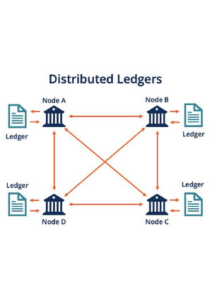 Unit-4 - Blockchain architecture design - Studocu