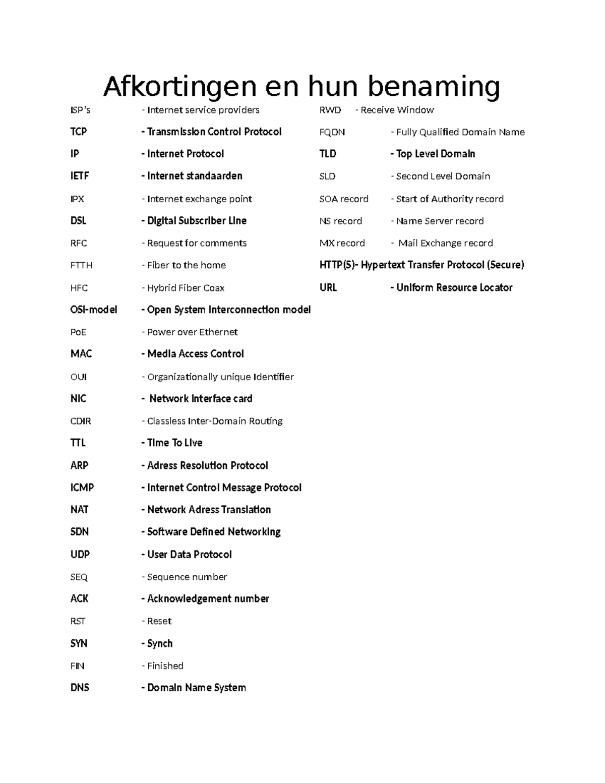 Afkorting Netwerken - Afkortingen en hun benaming ISP’s - Internet ...