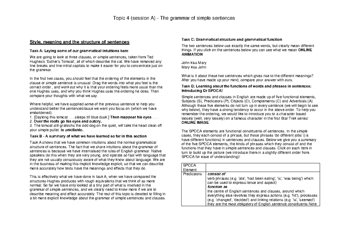 The Grammar Of Simple Sentences Style Meaning And The Structure Of