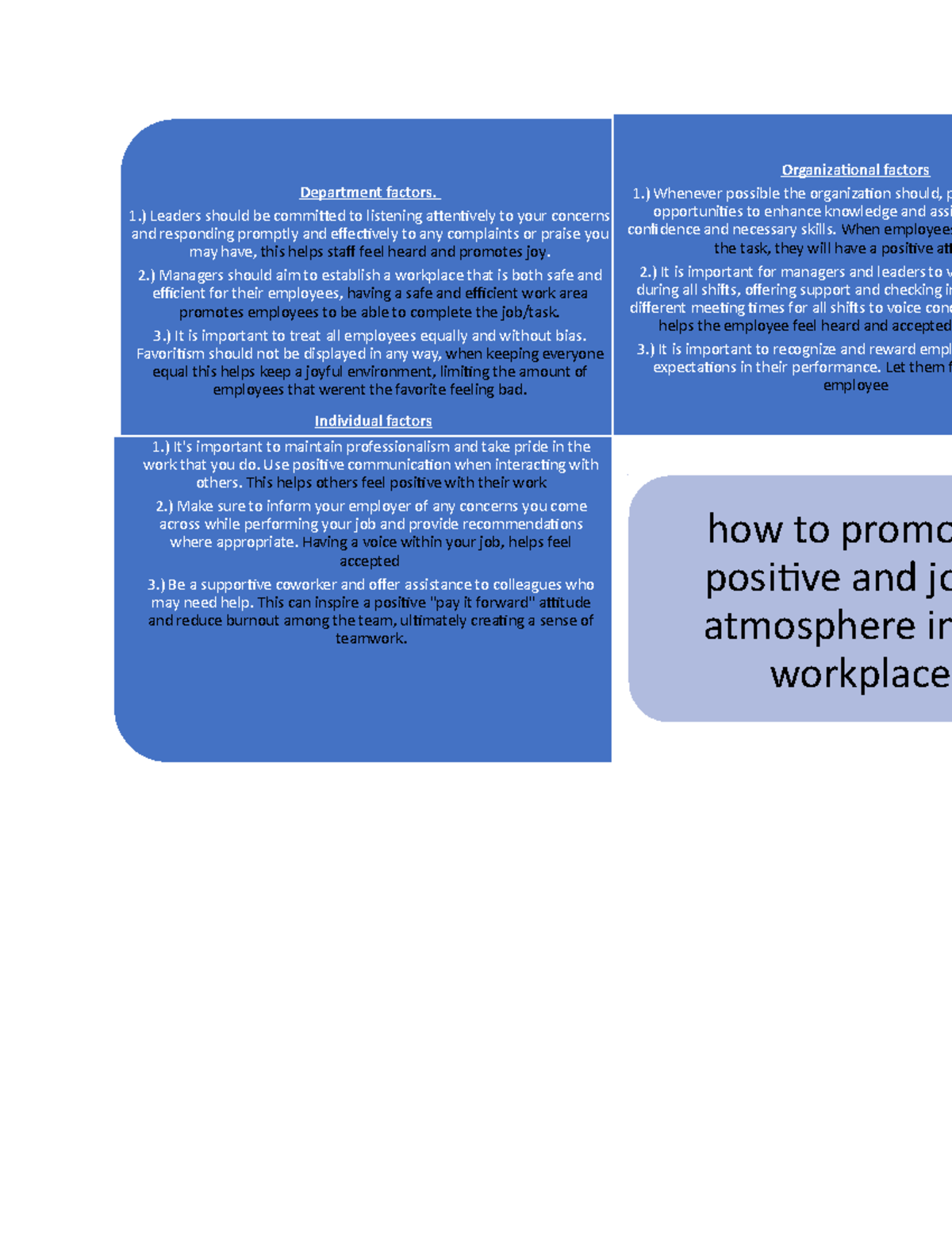 D024 task 2 mind map - Mind map - Department factors. 1.) Leaders ...