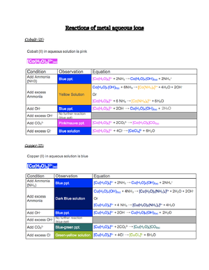 AQA Chemistry A-Level Required Practical 10 Preparation of an organic ...