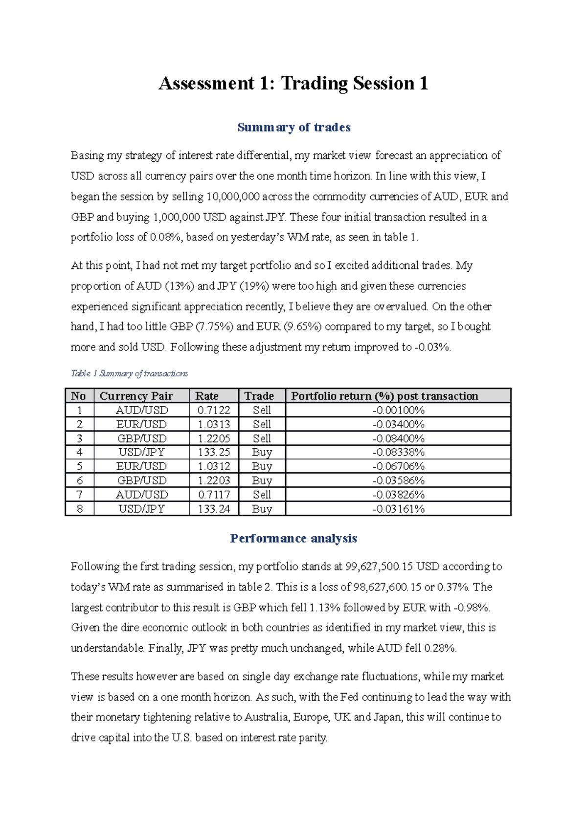 Summary Trading Session 1 s3728666 - Assessment 1: Trading Session 1 ...