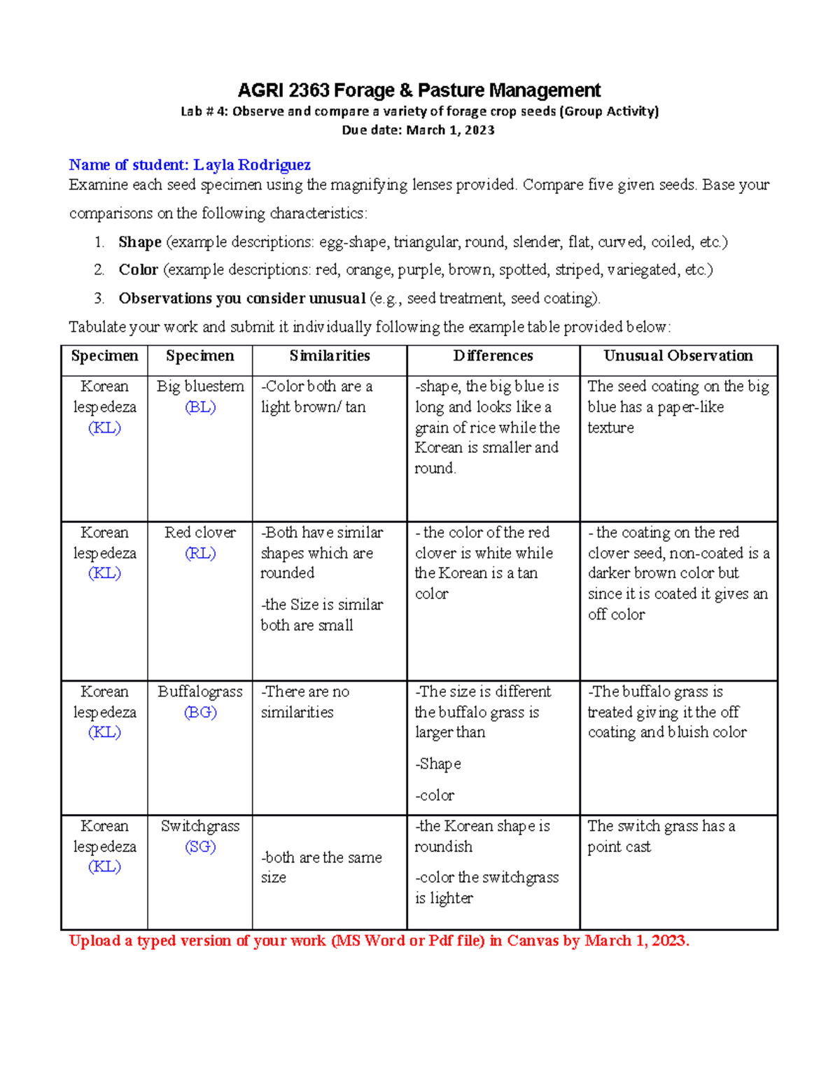 AGRI 2363 Forage Lab 4 - AGRI 2363 Forage & Pasture Management Lab # 4 ...