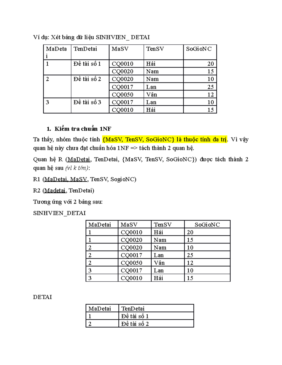 Ví dụ về chuản hóa dl - SV- de tai - Ví dụ: Xét bảng dữ liệu SINHVIEN_ DETAI MaDeta i TenDetai ...