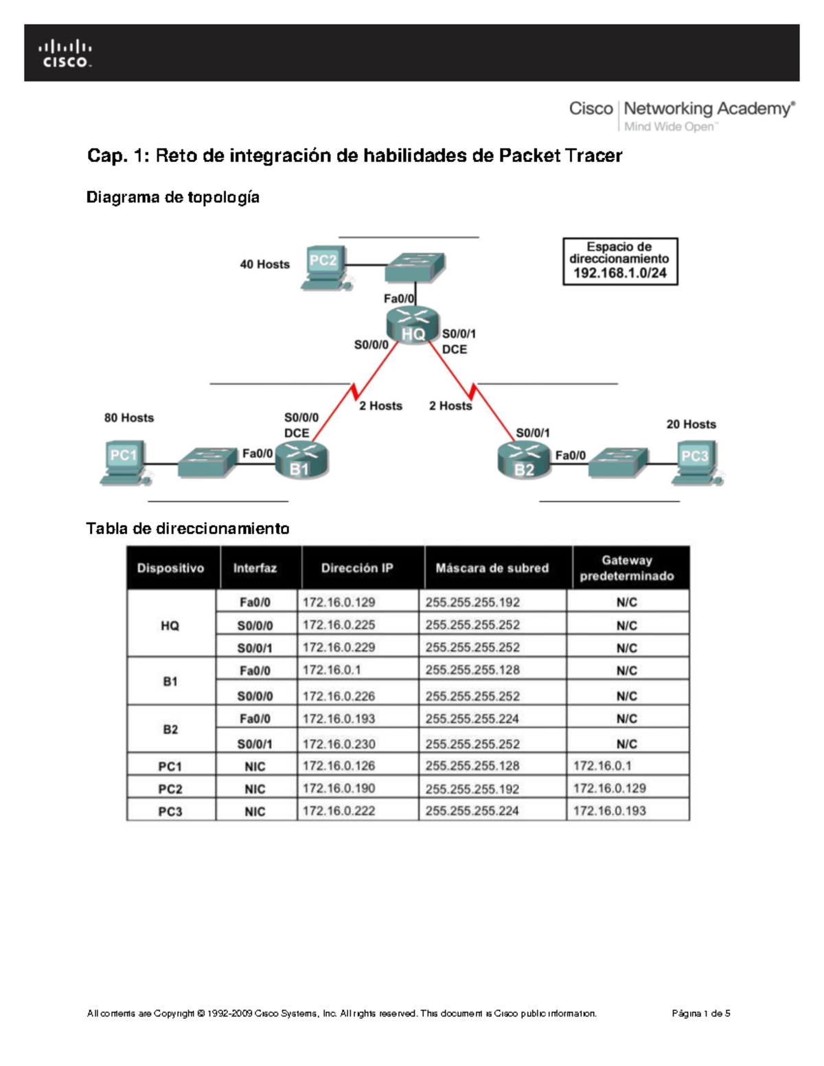 Práctica 1 CCNA2 - redes - Cap. 1: Reto de integración de habilidades de Packet Tracer Diagrama ...