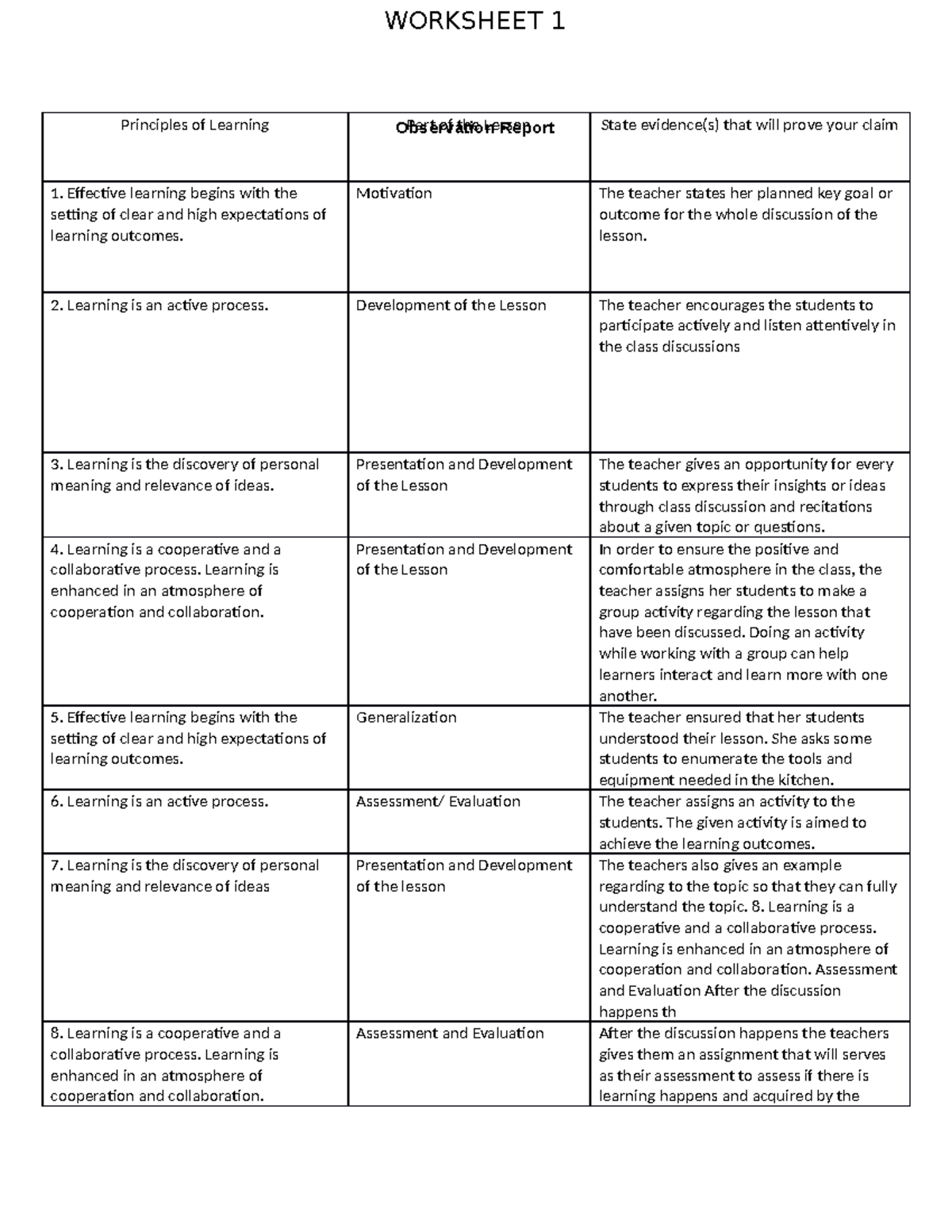 Summary - Principles of Learning Part of the Lesson State evidence(s ...
