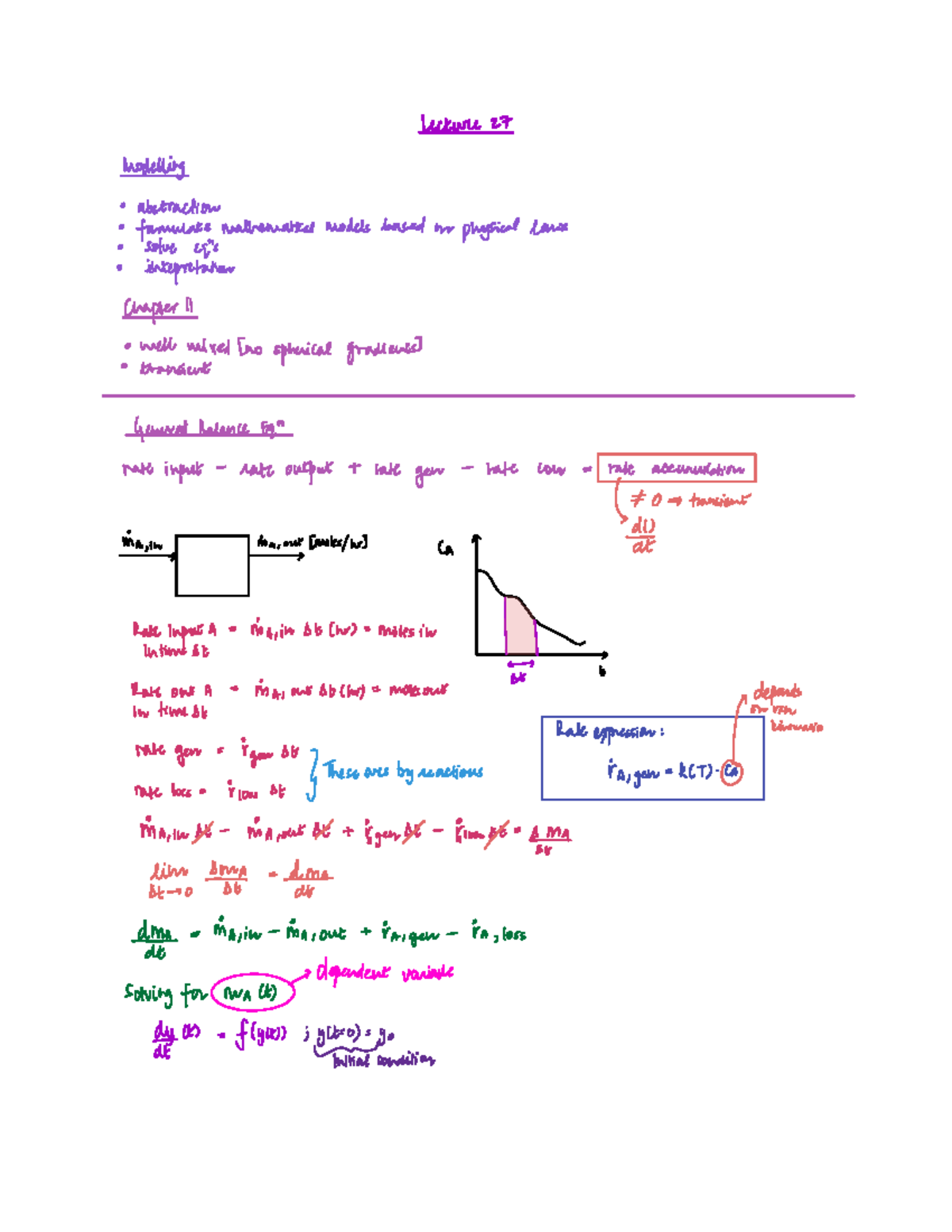 CBE-Lecture-27 - Lecture notes 27 - lecture 27 Modelling abstraction ...