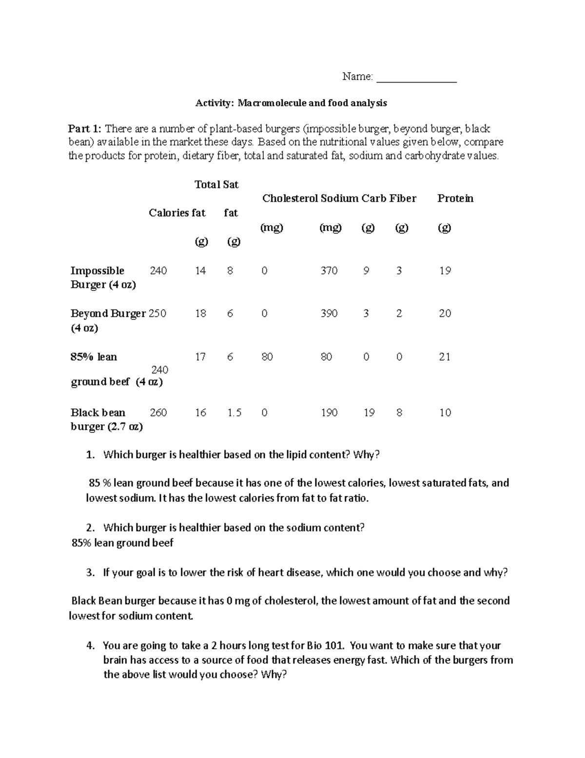 Macromolecule and Food Analysis: Comparing Burgers and Identifying ...