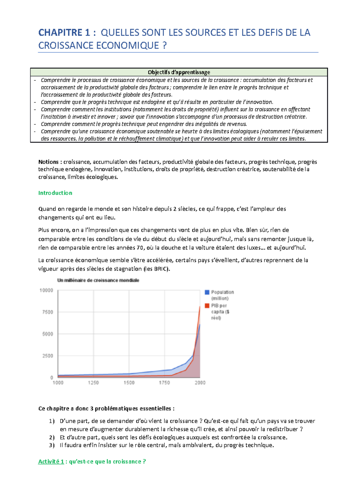 Croissance cours - ryrhhf - CHAPITRE 1 : QUELLES SONT LES SOURCES ET LES DEFIS DE LA CROISSANCE ...