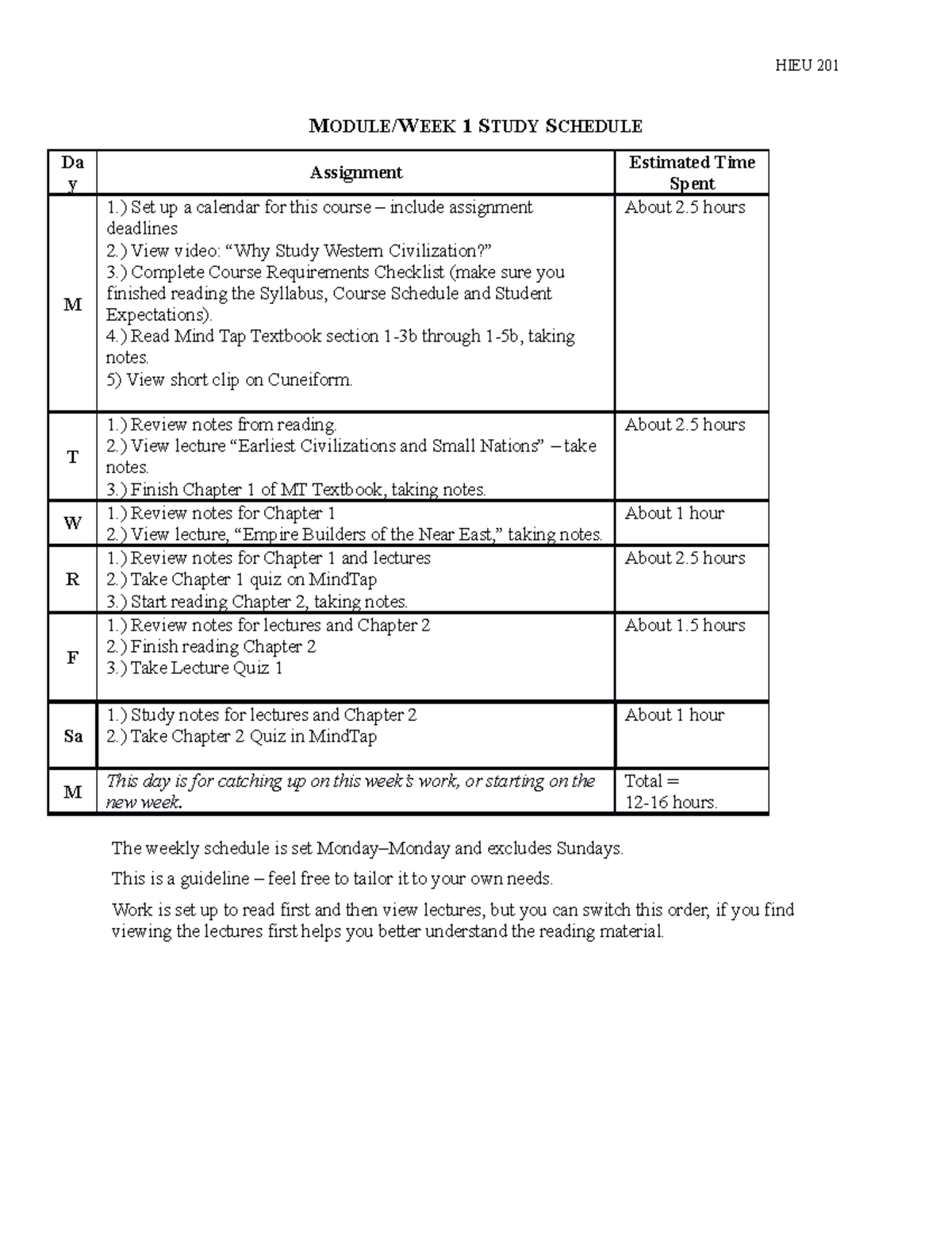 Module 1 Study Schedule - HIEU 201 MODULE/WEEK 1 STUDY SCHEDULE Da y ...