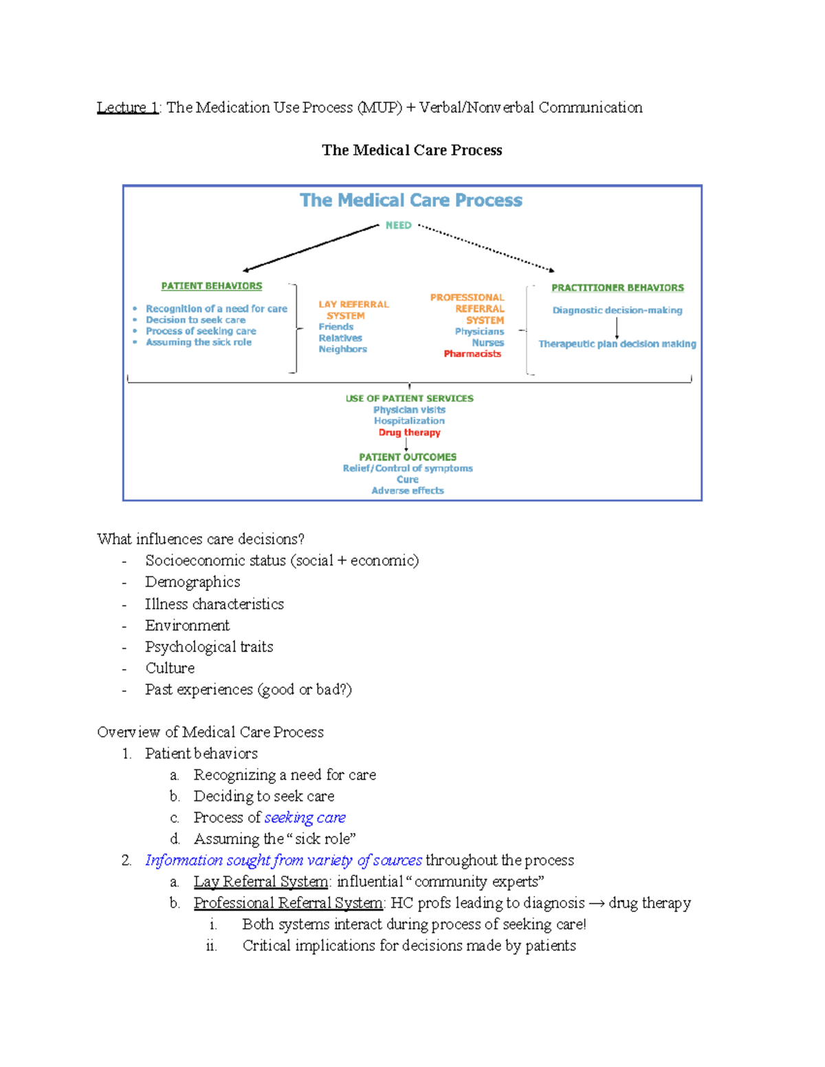 PHMD2310 Exam 1 study guide - Lecture 1: The Medication Use Process ...