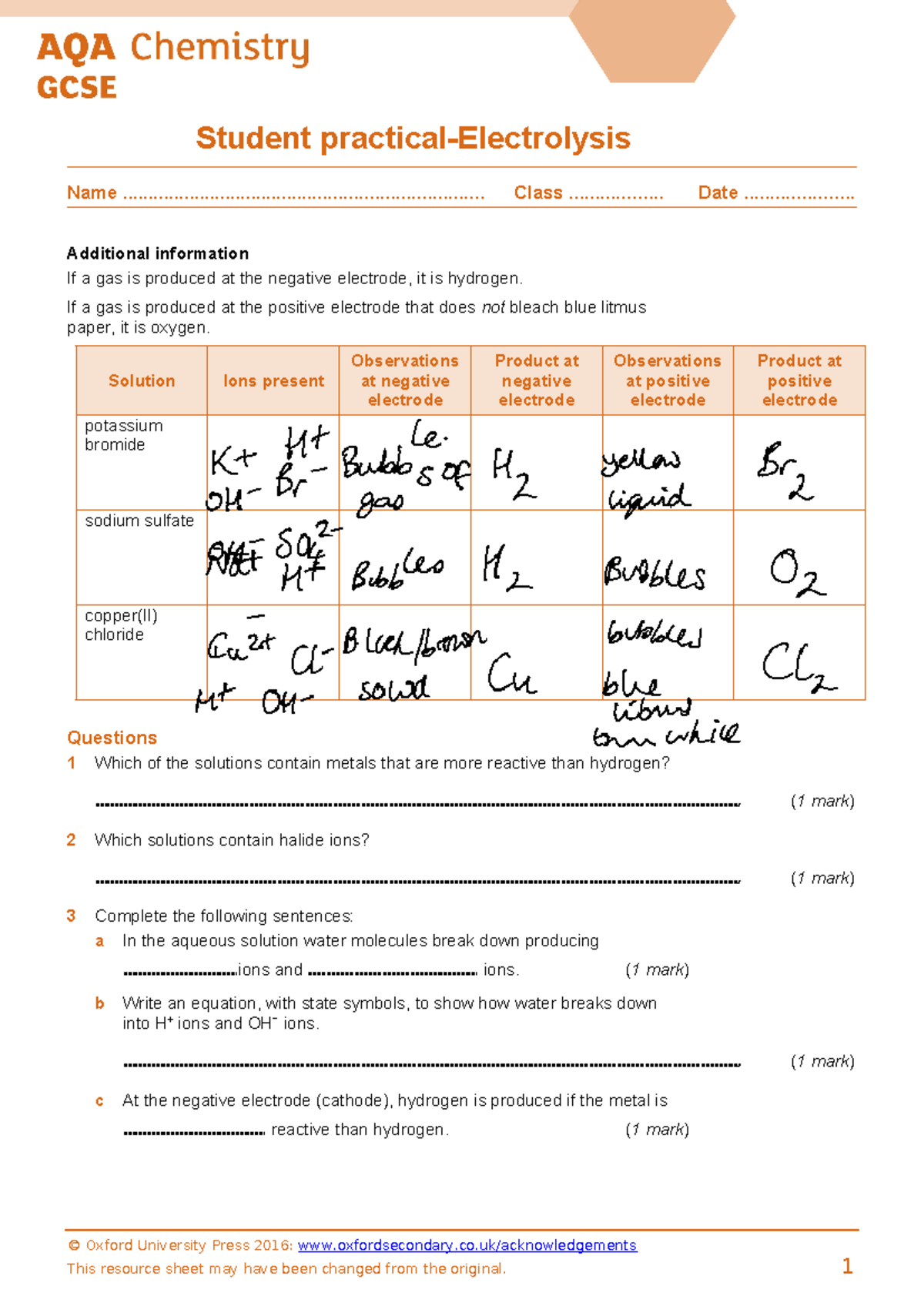 Electrolysis%20RP%20write%20up - Name - Studocu