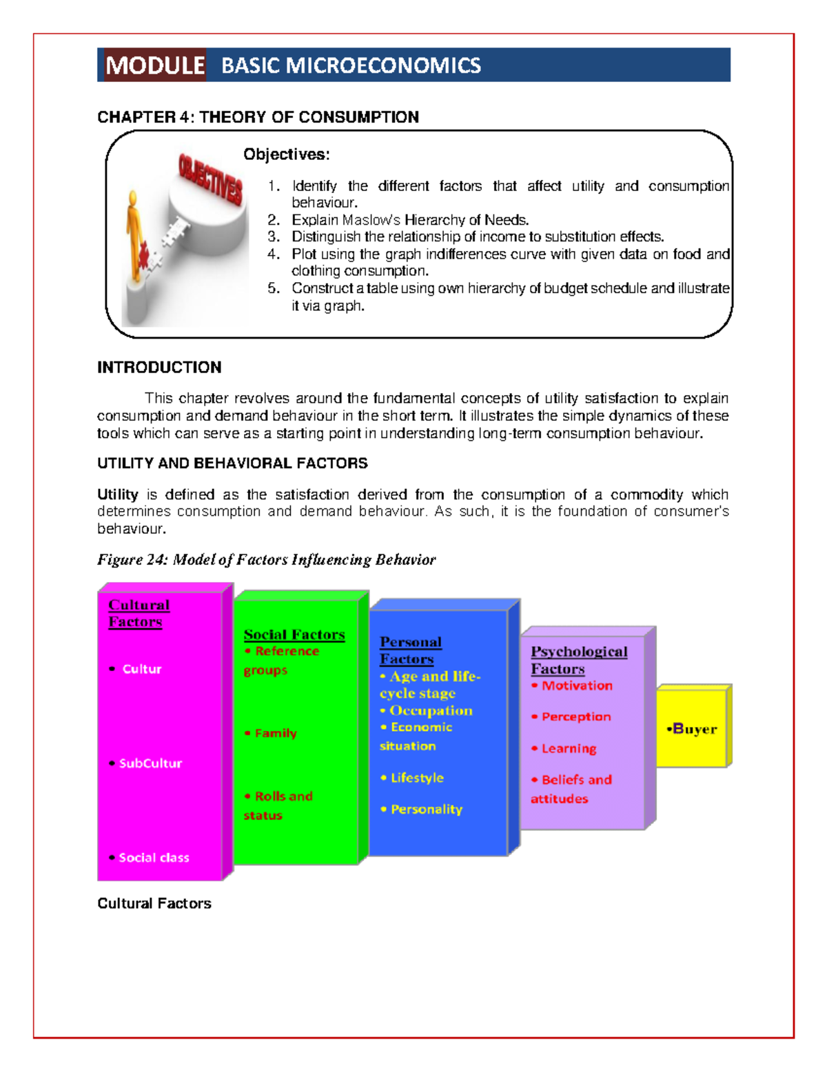 Basic Micro Theory OF Consumption - ####### CHAPTER 4: THEORY OF ...
