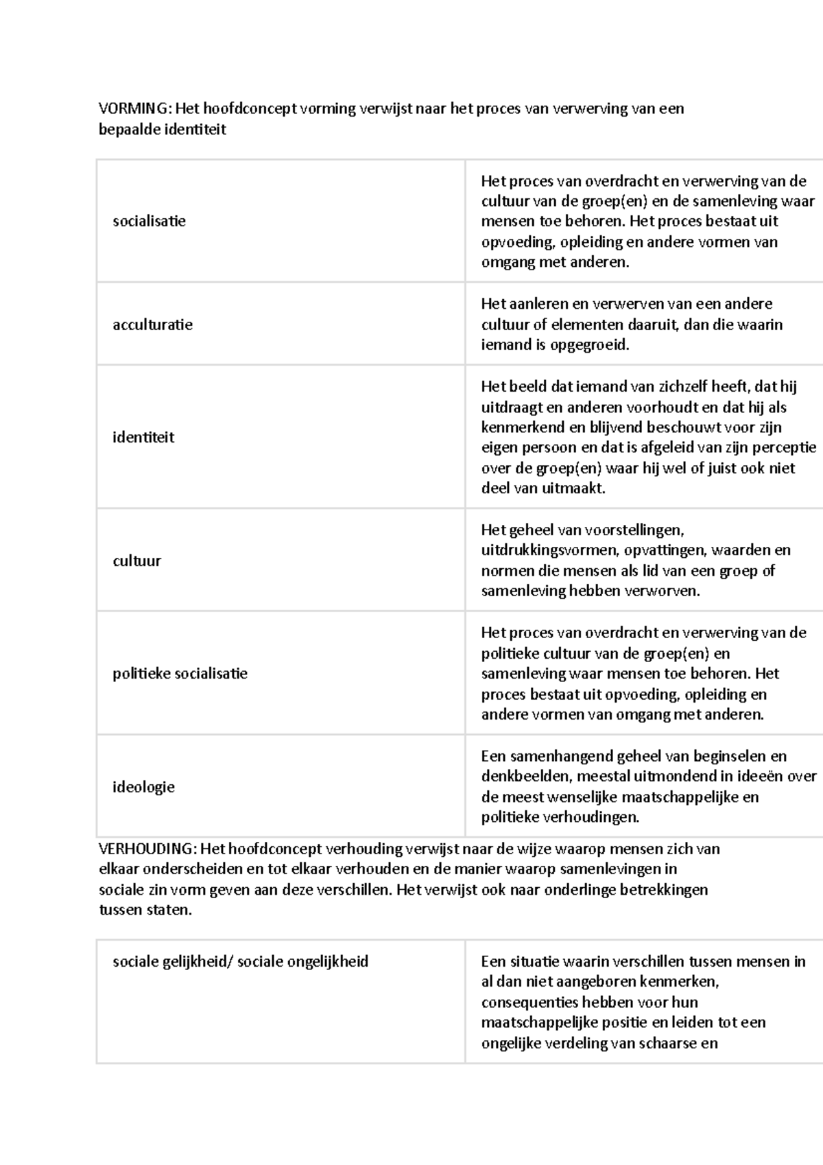 Kern- en hoofdconcepten - VORMING: Het hoofdconcept vorming verwijst ...