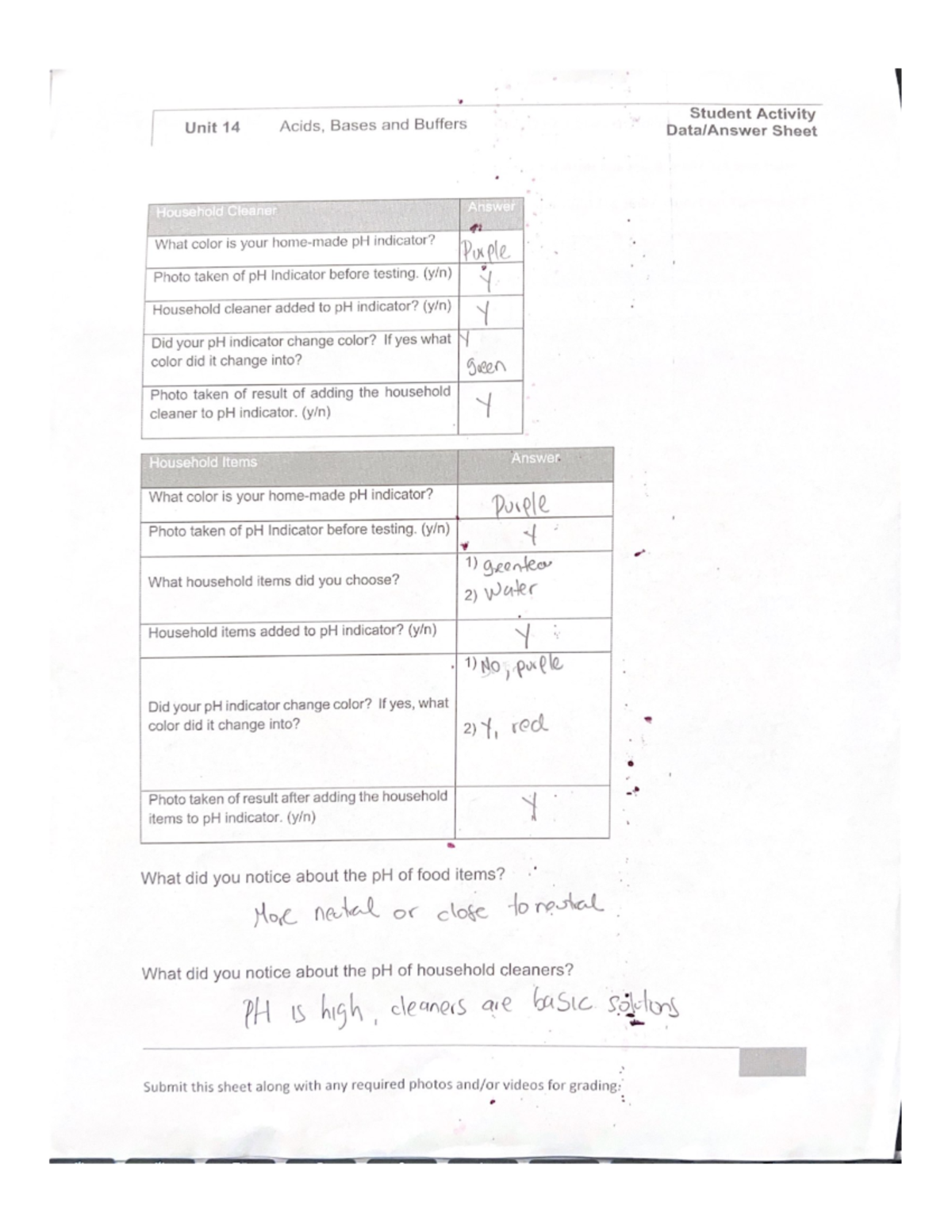 Acidbasebuffersdownloadme - Student Activity Unit 14 Acids, Bases and ...