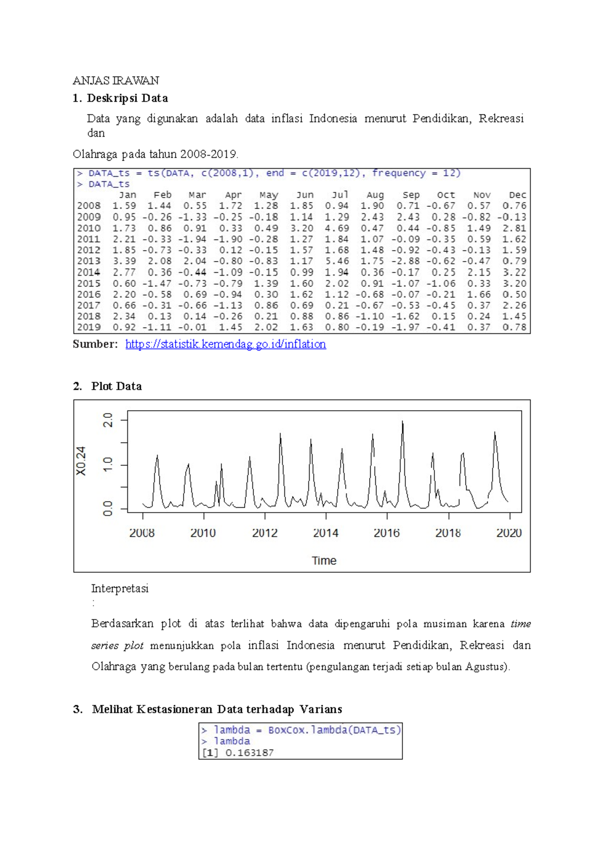 Analisis Deret Waktu Laporan Praktikum 6 - ANJAS IRAWAN Deskripsi Data ...
