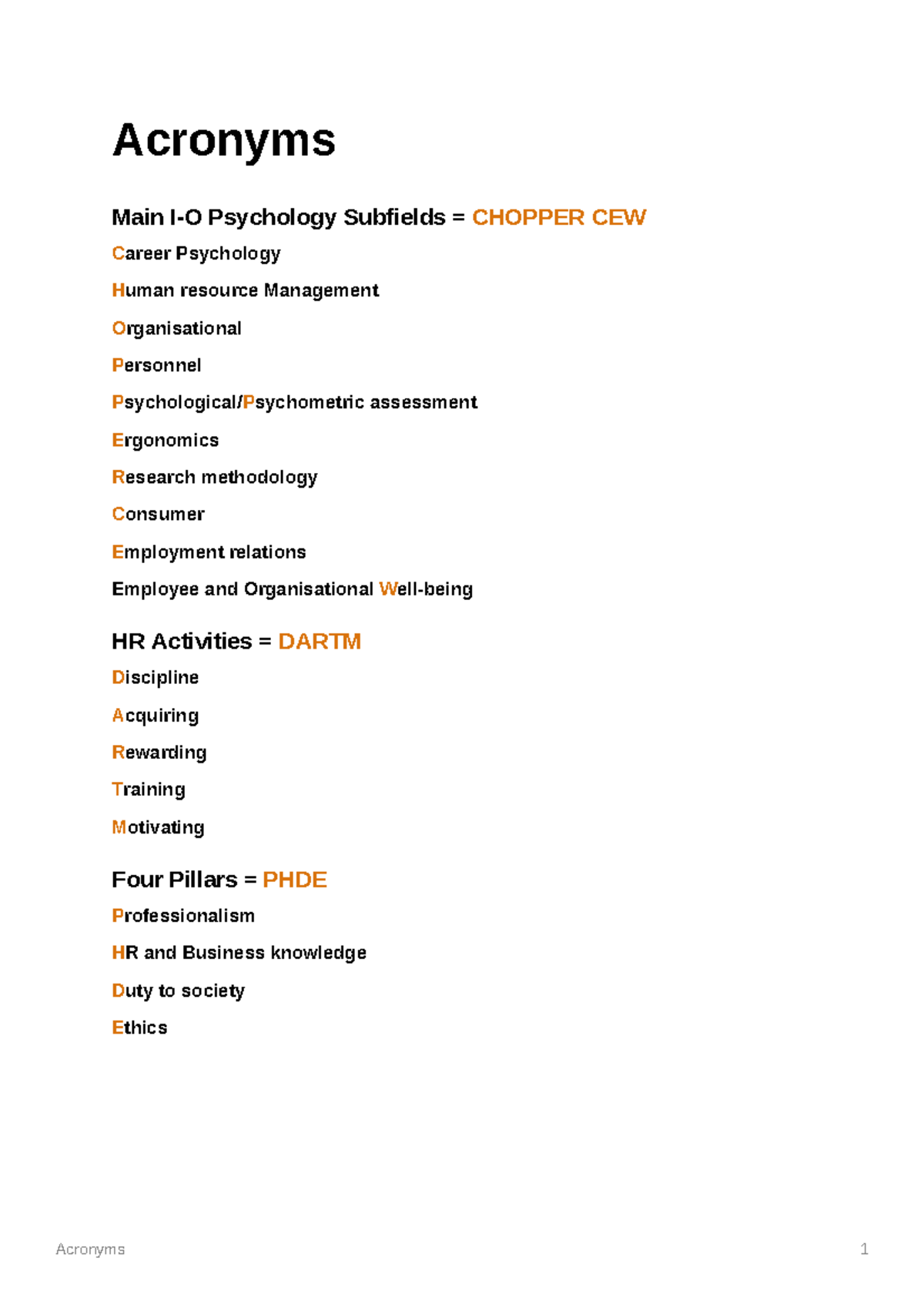Acronyms - Acronyms Main I-O Psychology Subfields = CHOPPER CEW Career ...