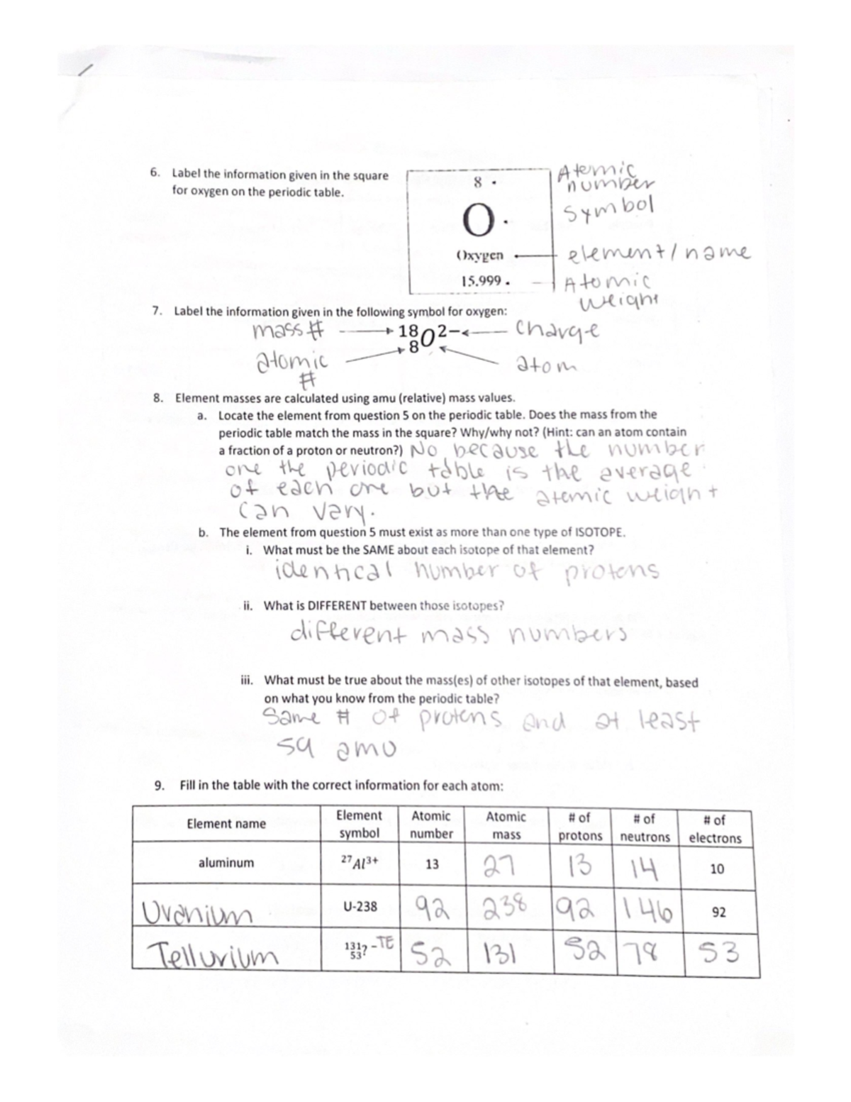 6. Label the information given in the square - CHEM 161 - Studocu