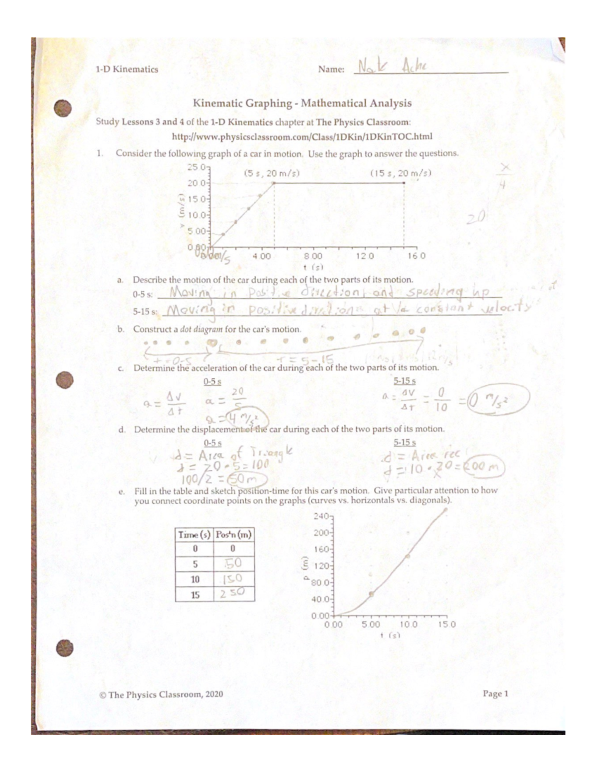 1-D Kinematics - Studocu