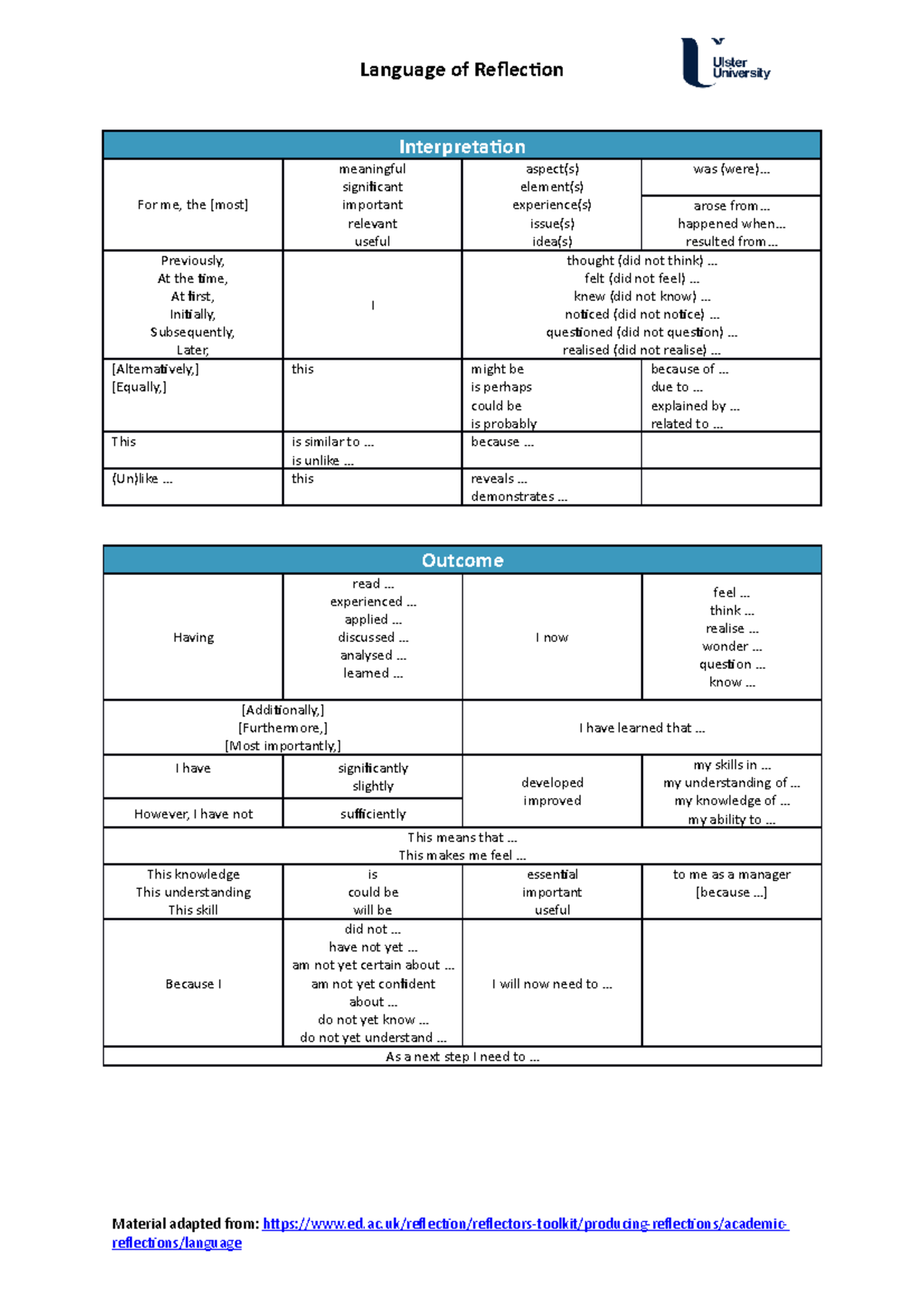 Language of Reflection session 2 - Language of Reflection ...