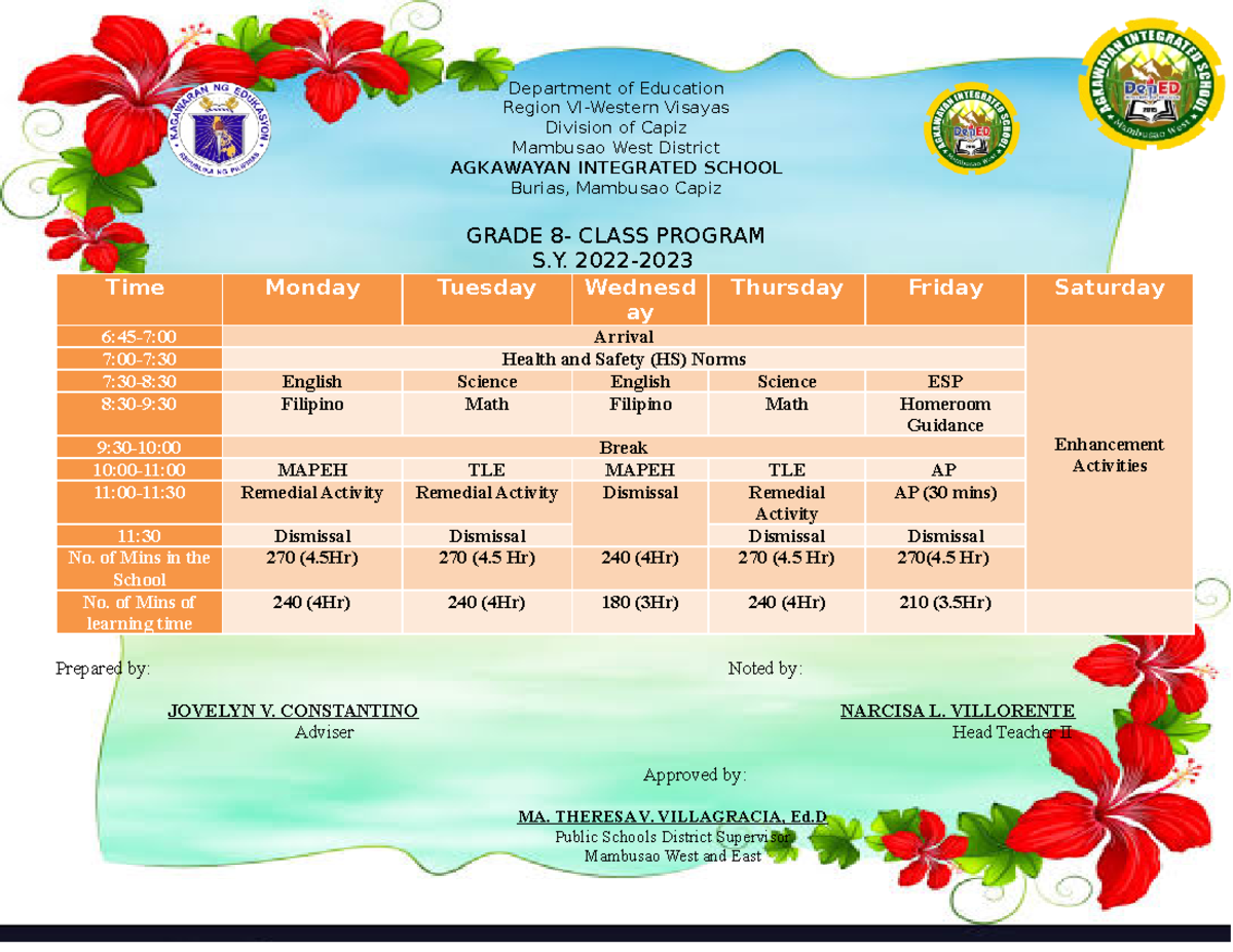 Grade 8 class program SY 2022 2023 - Department of Education Region VI ...