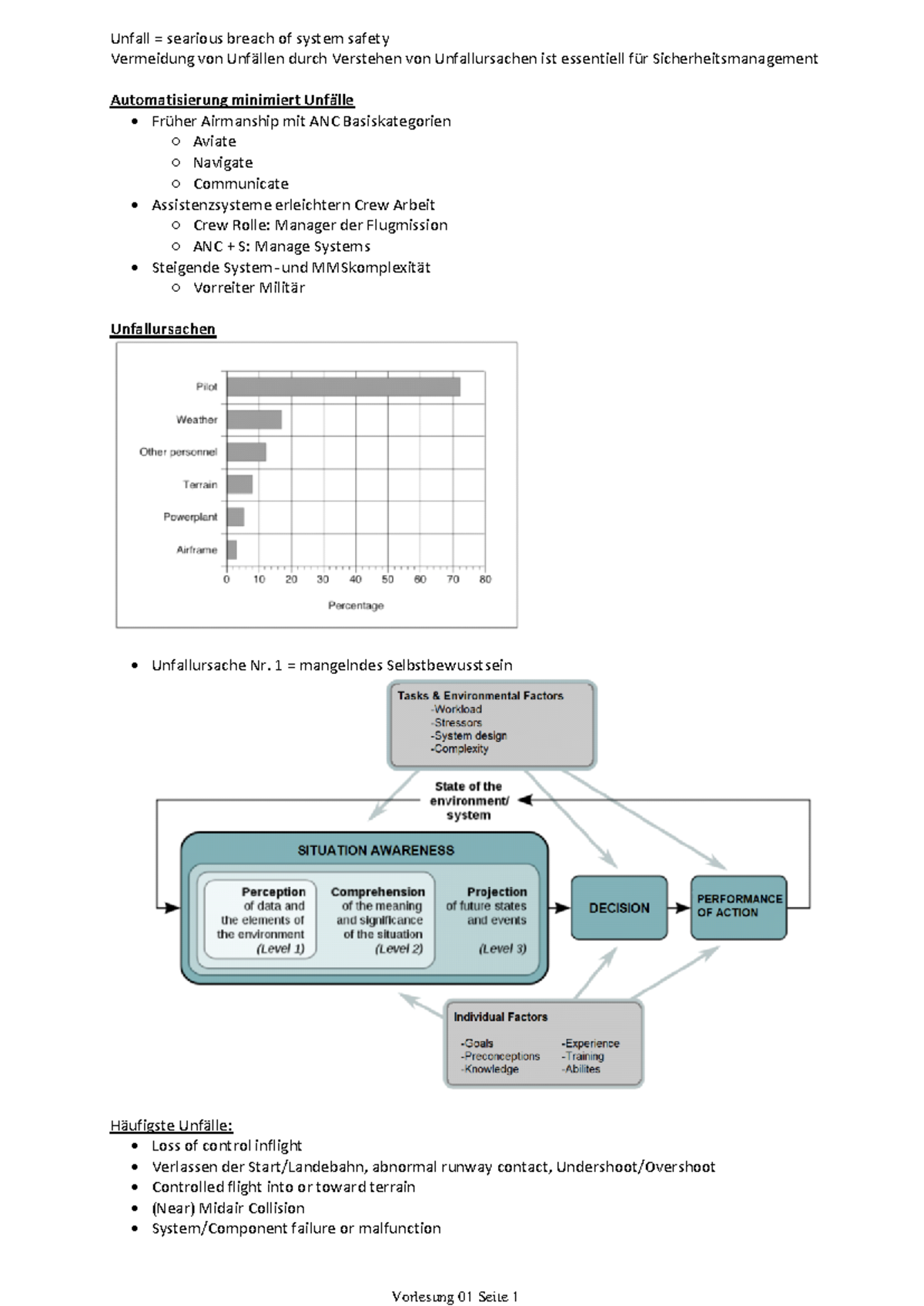 Avioniksysteme Zusammenfassung - Unfall = searious breach of system safety Vermeidung von Unf ...