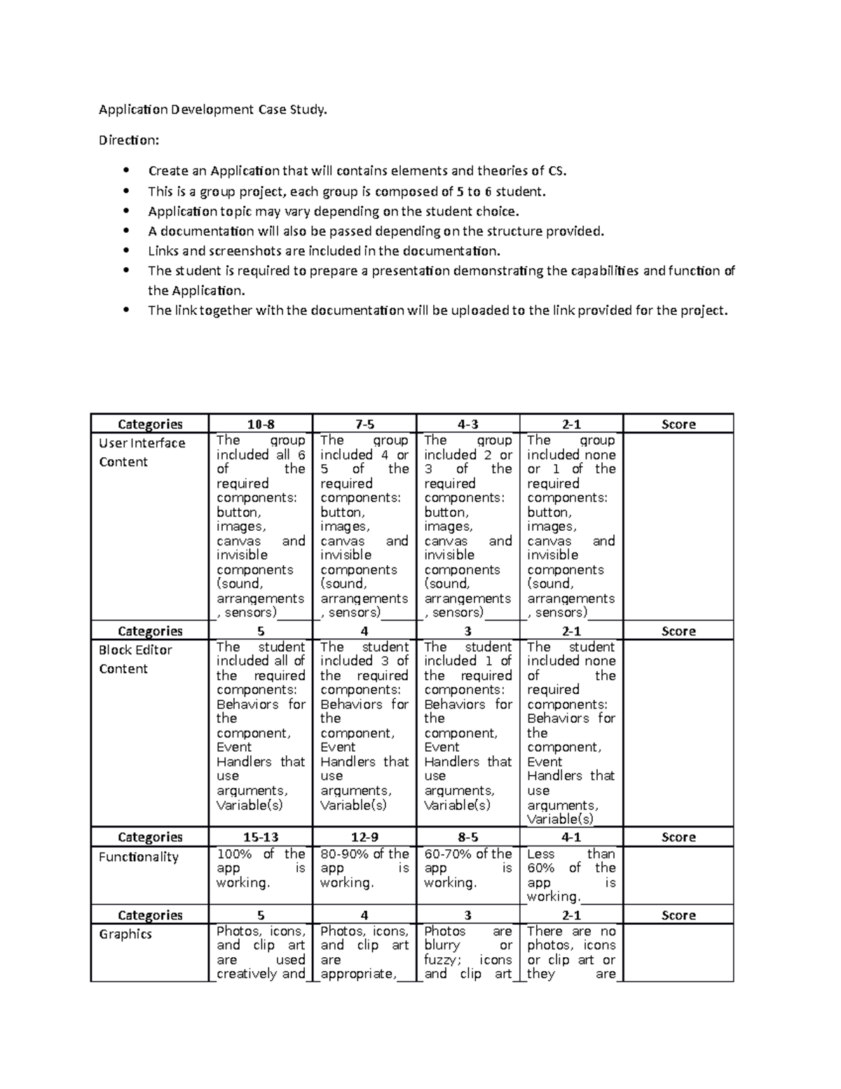 Application Development Case Study rubrics - Application Development ...