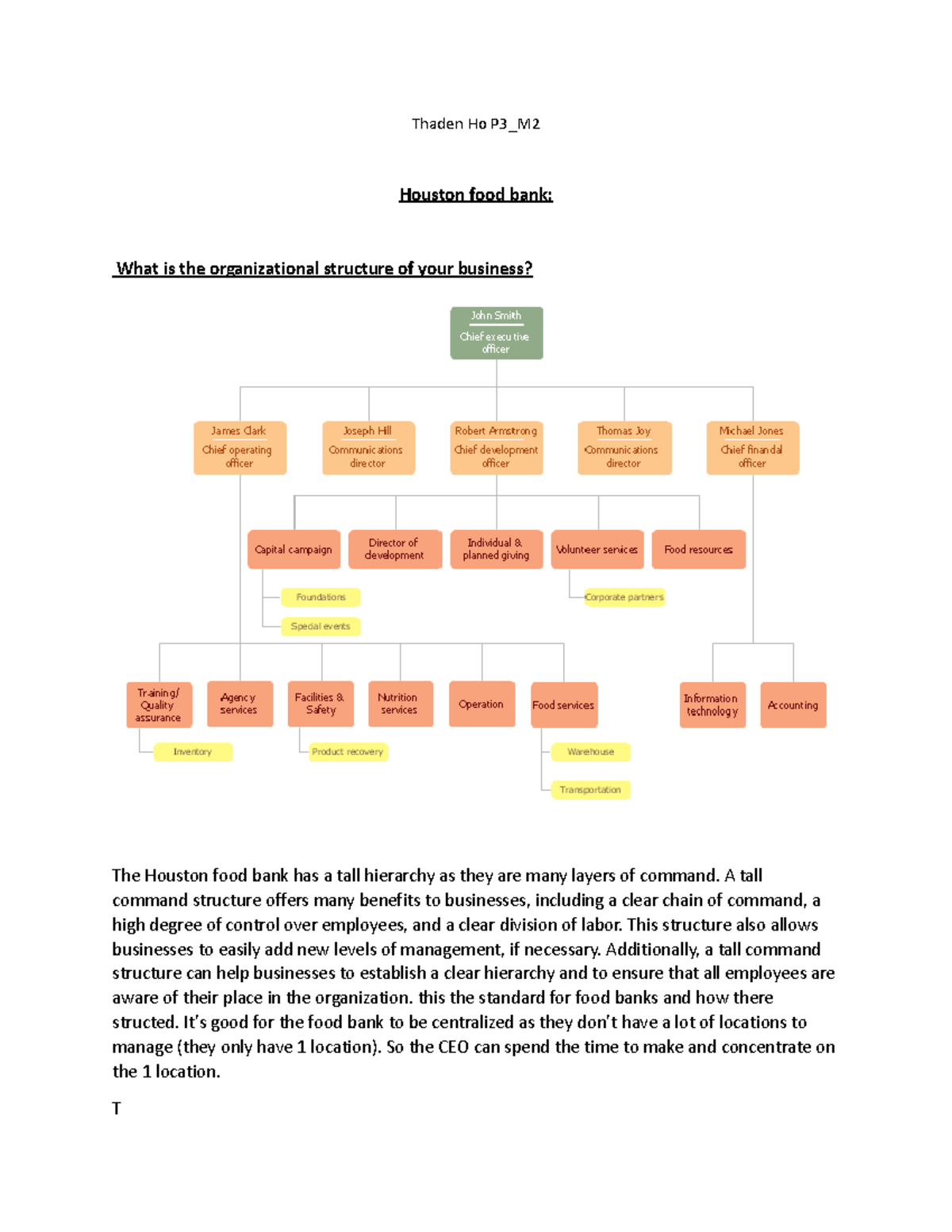Btec unit 40 of 2022 - Thaden Ho P3_M Houston food bank: What is the ...