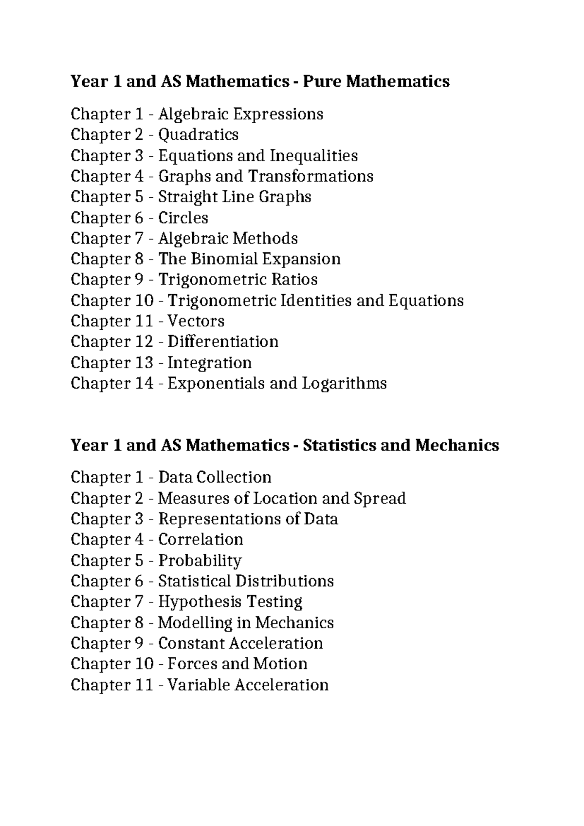 Year 1 and AS Mathematics - Year 1 and AS Mathematics - Pure ...
