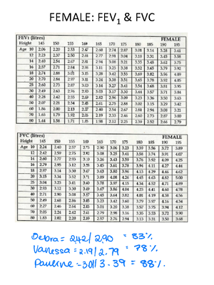 Symbols USED IN Respiratory Physiology - SYMBOLS USED IN RESPIRATORY ...