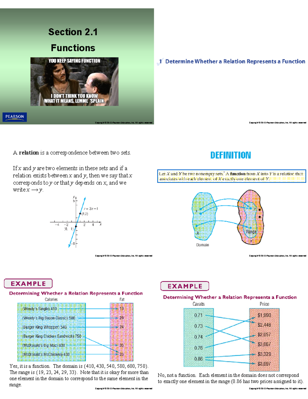 Adv Lesson 2 - Help - Section 2. Functions Copyright © 2013 Pearson ...