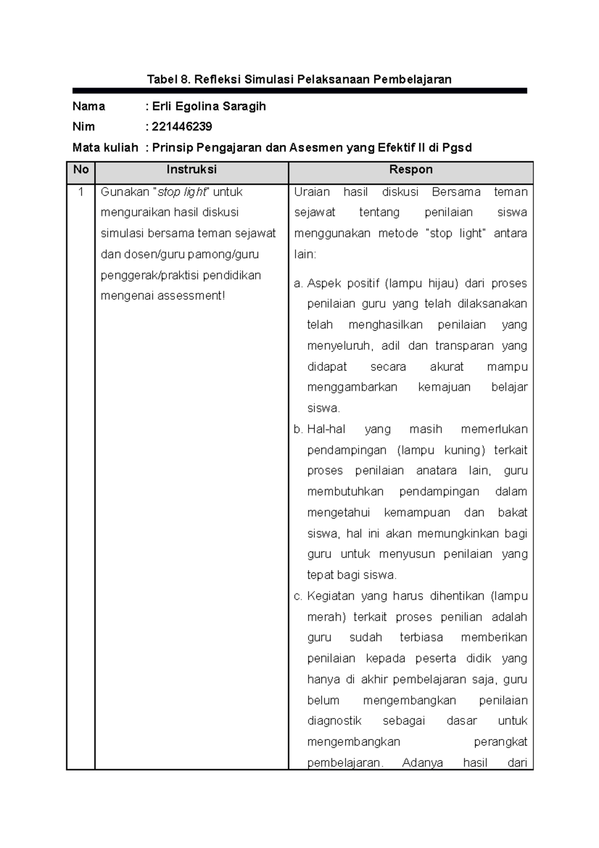Tabel 8 - Tabel 8. Refleksi Simulasi Pelaksanaan Pembelajaran Nama ...