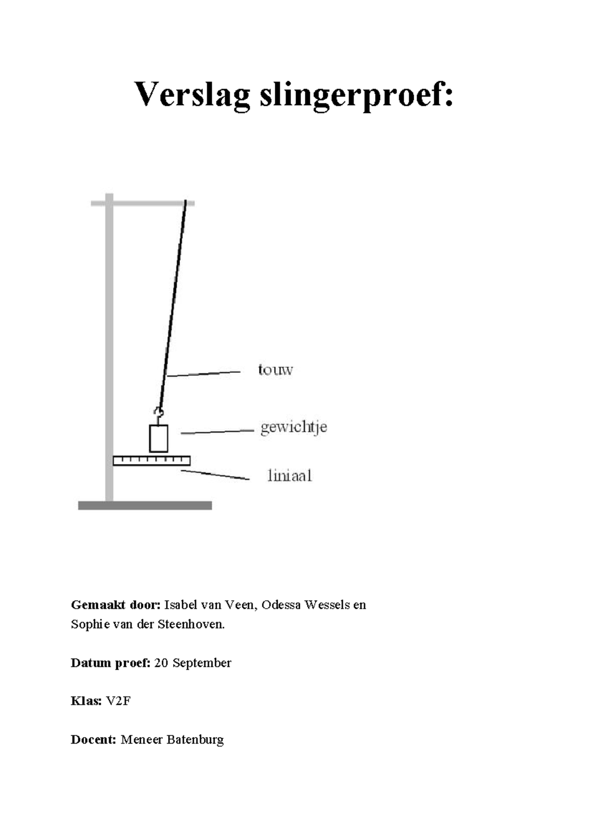 Slingerproef - Verslag slingerproef: Gemaakt door: Isabel van Veen ...