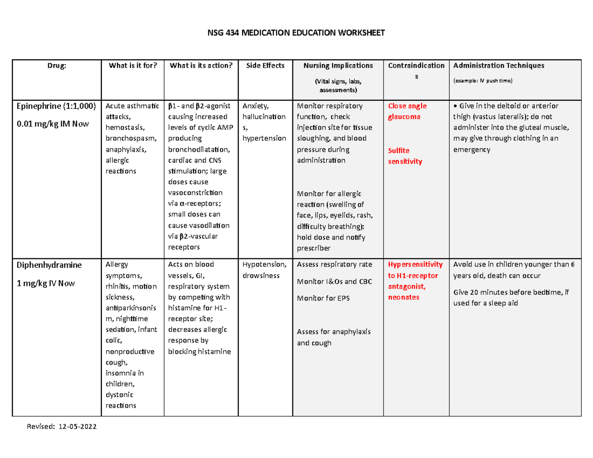 NSG 434 Medication Education Worksheet - NSG 434 MEDICATION EDUCATION ...