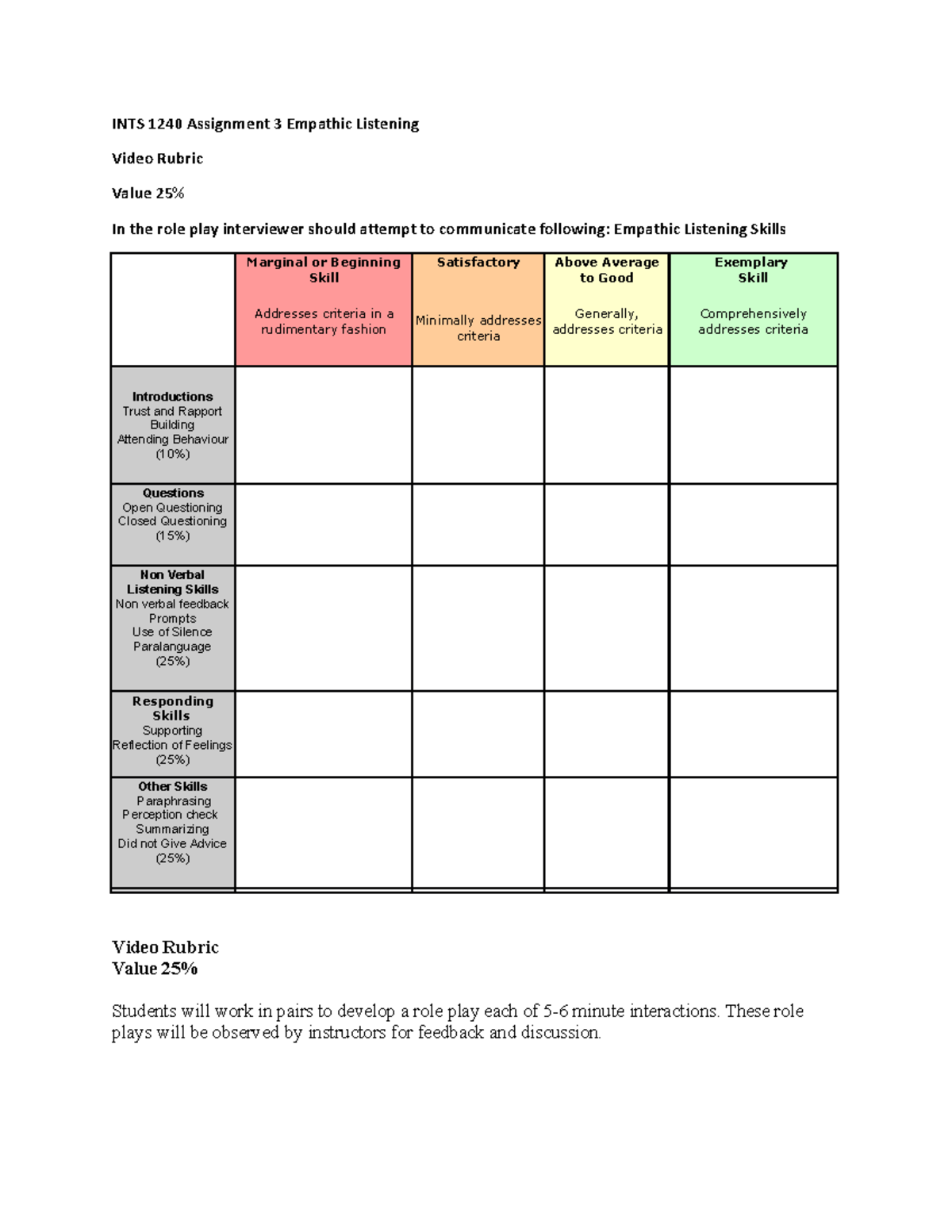 INTS 1240 Empathic Listening Video rubric 25% - INTS 1240 Assignment 3 ...