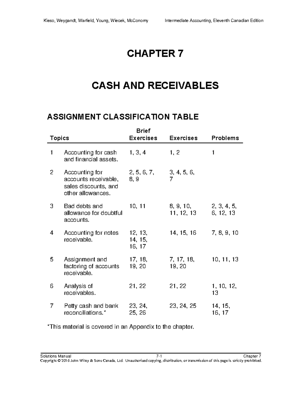 Chapter 7 Exercises Kieso Intermediate Accounting 12th Canadian