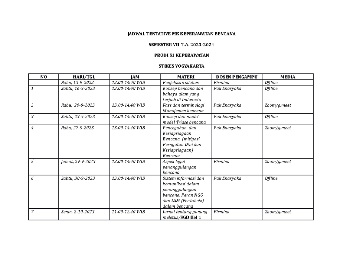 Jadwal Tentative KEP. Bencana NEW 23 - JADWAL TENTATIVE MK KEPERAWATAN BENCANA SEMESTER VII T ...