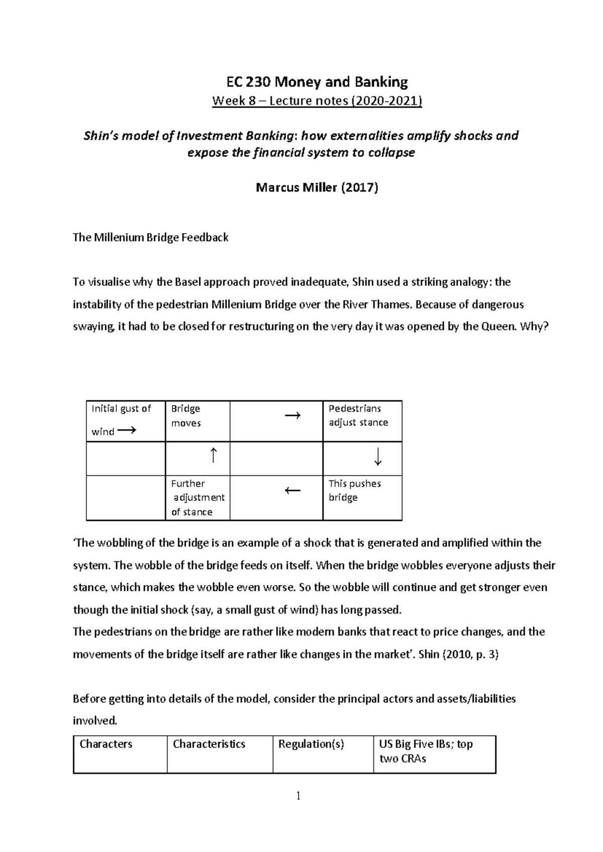 Shin Model Notes Ec 230 Money And Banking Week 8 Lecture Notes 2020 2021 Shins Model Of 9974