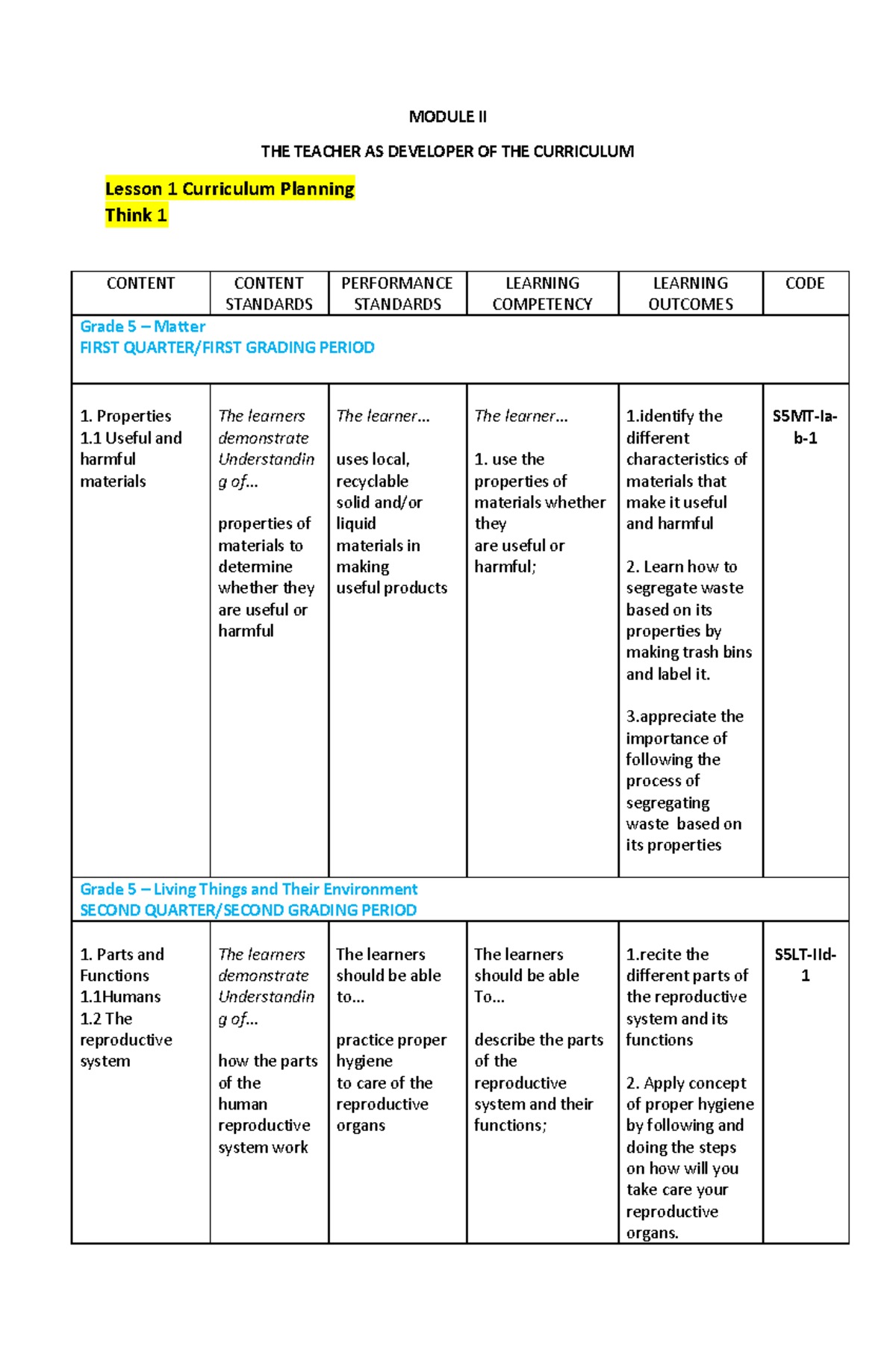 Module 3 Lesson 3 - EDUC 106 (The School Curriculum) - MODULE II THE ...
