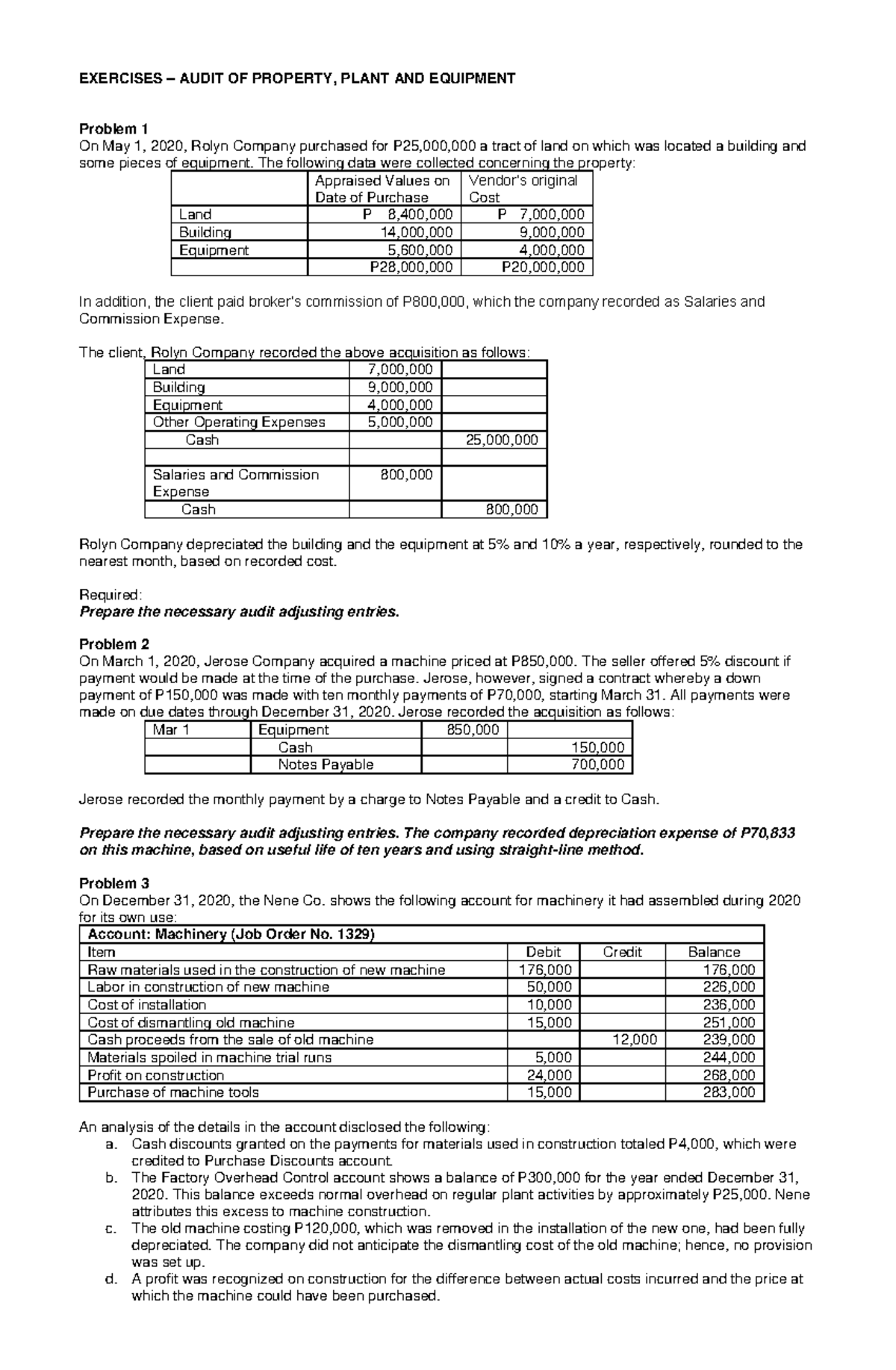 Exercises on Audit of PPE - EXERCISES – AUDIT OF PROPERTY, PLANT AND ...
