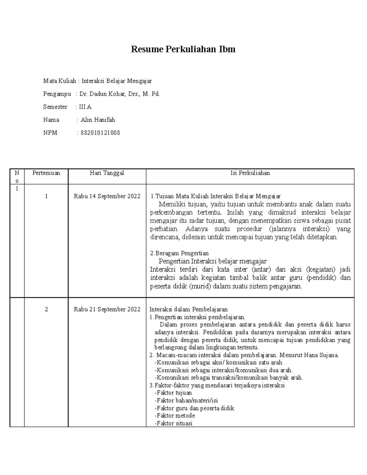 Resum IBM Alinhan - Yabskak jajana ajak ajjajaja - Resume Perkuliahan Ibm Mata Kuliah ...