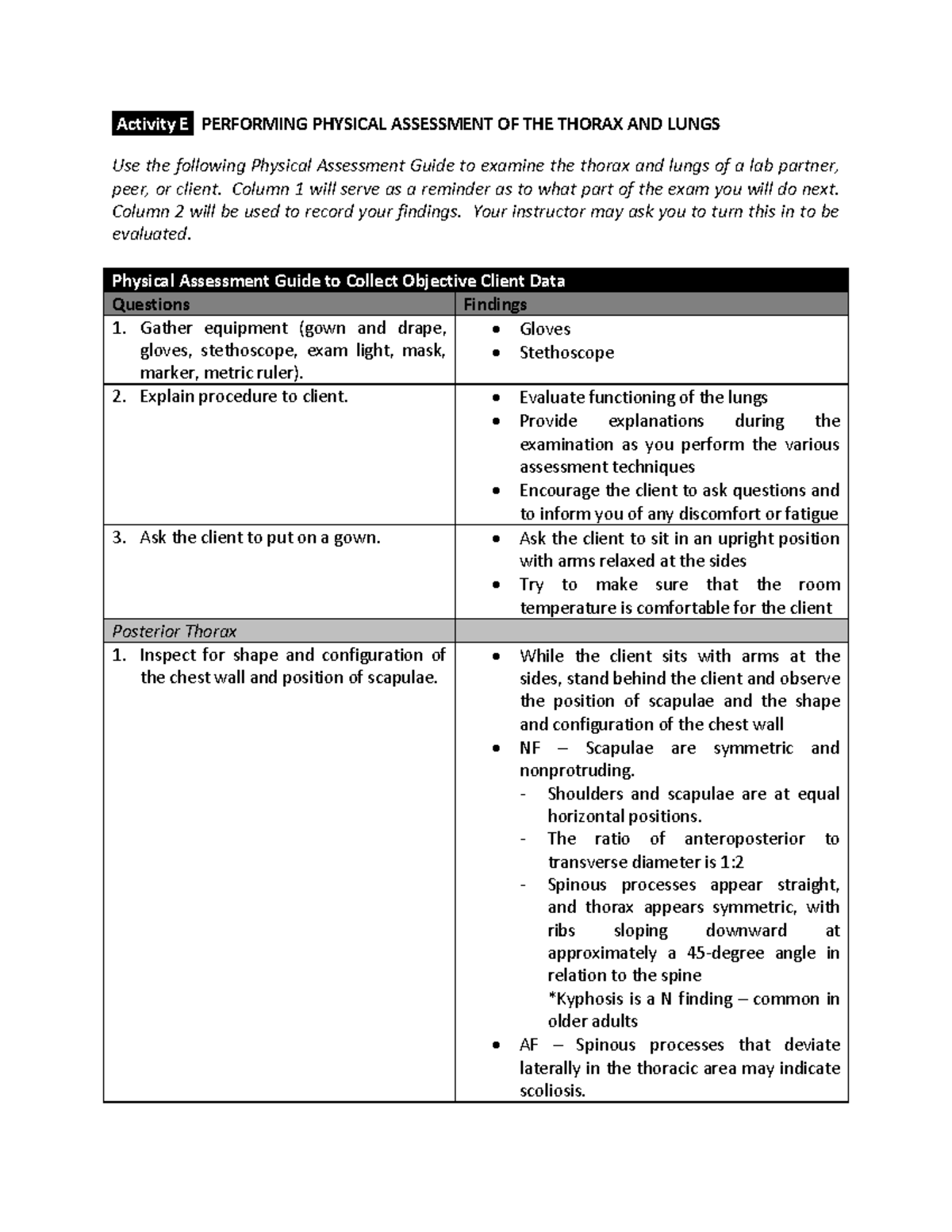 Physical Assessment Guide Thorax AND Lungs with steps .pdf - Activity E ...