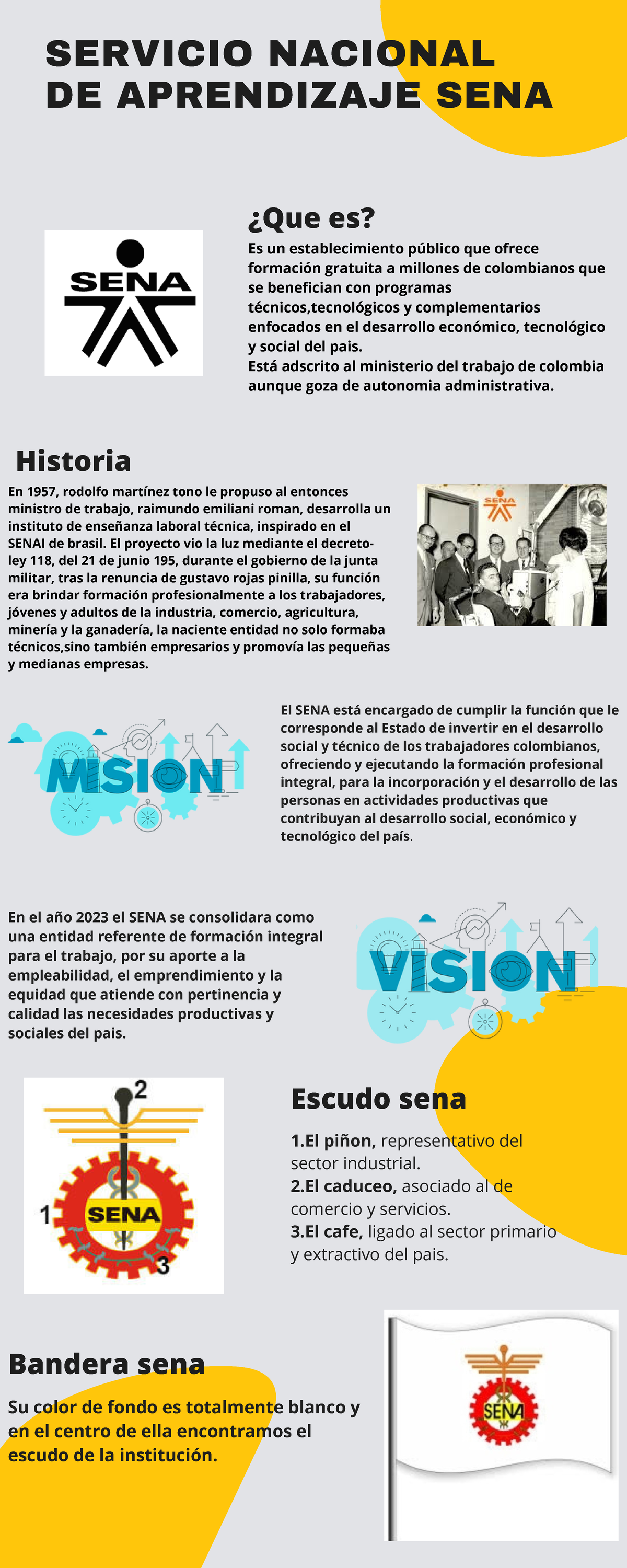 Infografia - SERVICIO NACIONAL DE APRENDIZAJE SENA ¿Que es? Historia Escudo sena Bandera sena Es ...